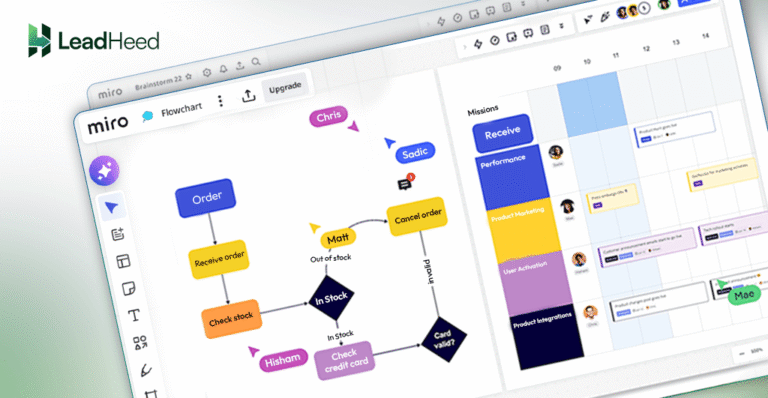 10 Best Organizational Tools for Your Teams in 2026